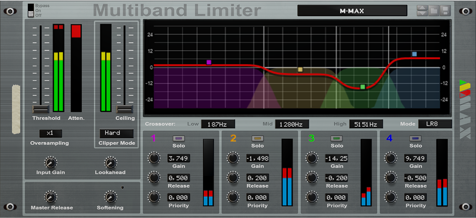 New M-MAX Multiband Limiter by Red Rock Sound - Reason RemoterReason Remoter